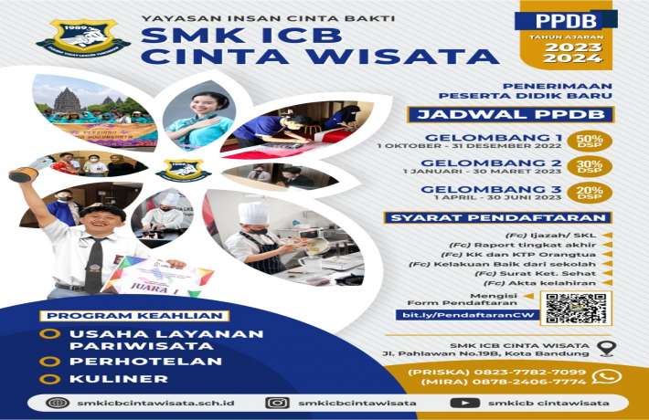 SMK ICB CINTA WISATA